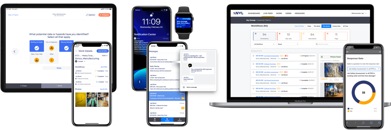 Industries We Serve - Anvl