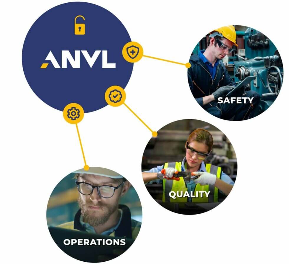 Anvl - Connected Worker Platform Software