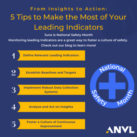 From Insights to Action: 5 Tips to Make the Most of Your Leading ...